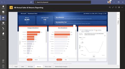 Blog Career Paths That Learning Power Bi Can Open Up For You Viral Viral Videos