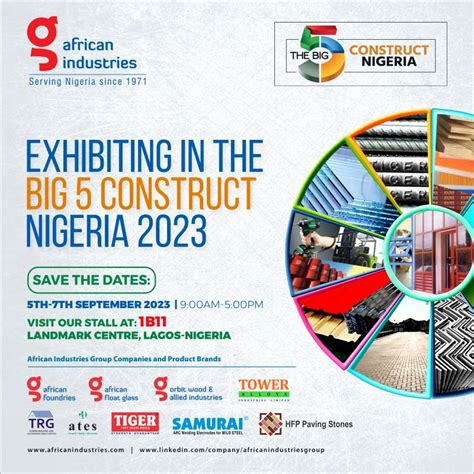 Dhananjay Pandey Posted On Linkedin