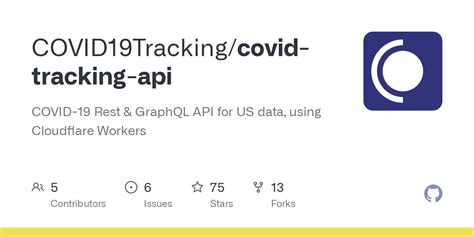 GitHub COVID Tracking Covid Tracking Api COVID Rest GraphQL API For US Data Using