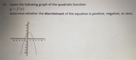 21 given the following graph of the quadratic function y f x