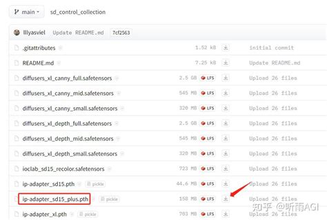 想要百变的装修风格么IP Adapter 可以帮你实现 知乎