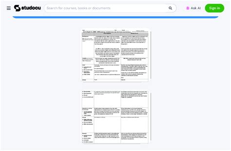 Unit 1 Topic 1 1 5 Name Date Studocu Studocu