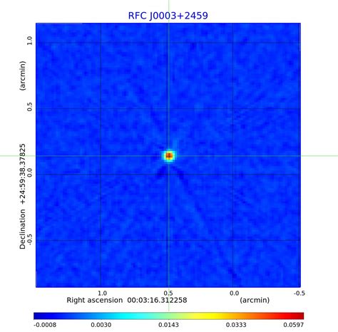 Rfc2023c Catalogue