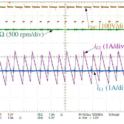 Experimental Results Inductive Currents Waveforms In Steady State For Download Scientific