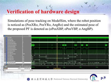 Implement A Modified Algorithm Pf In A Fpga Ppt