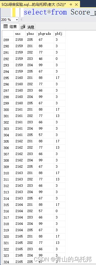 实验 5: 综合实验 数据库应用系统的数据库设计数据库实验5 Csdn博客 实验 5: 综合实验 数据库应用系统的数据库设计数据库实验5 Csdn博客
