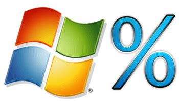 Create Custom Environment Variables In Windows