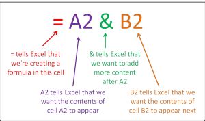 How To Combine Cells In Microsoft Excel German Pearls