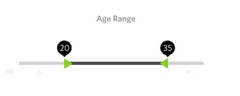 Forms Most Appropriate UI For Age Range Slider User Experience Stack Exchange