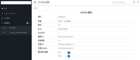 再见 Swagger Ui！国人开源了一款超好用的 Api 文档生成框架，star 47k，真香！！java技术栈