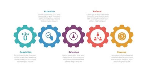 Premium Vector Aarrr Metrics Framework Infographics Template Diagram