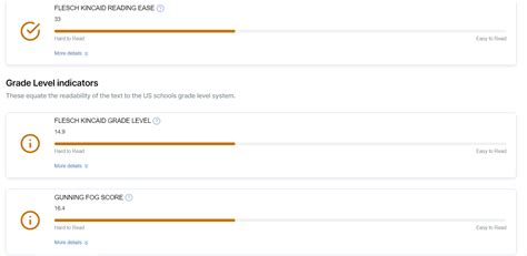 Webfx Readability Test Tool Review Originalityai