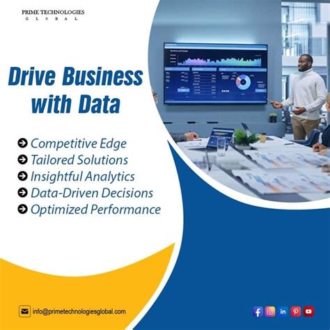 Boost Your Business With Prime Technologies Global Prime Technologies Global Posted On The