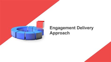 It Governance Capability Assessment Using Cobit 5 Pdf