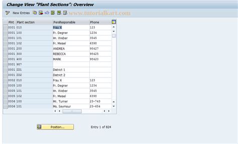 S ALR 87000097 SAP Tcode IMG Activity SIMG CFMENUOLI0OIAB Transaction Code