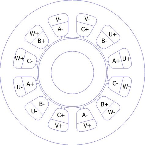 Bearingless Induction Motor Winding Scheme Download Scientific Diagram