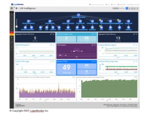 Five Best Network Testing Tools Guide