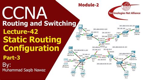 Static Routing Static Routing Configuration Part 3 Ccna Lecture 42 Youtube