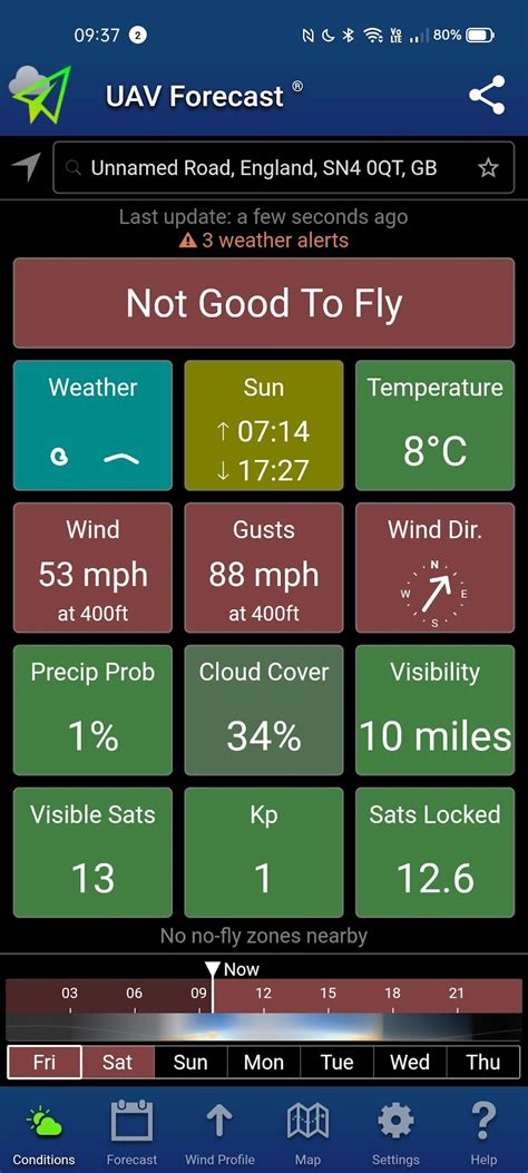 how accurate is the wind speed in the uav forecast app questions