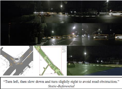 [논문 리뷰] Doscenes An Autonomous Driving Dataset With Natural Language Instruction For Human