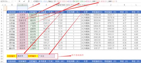 万能查询函数 Index Small If Row 知乎
