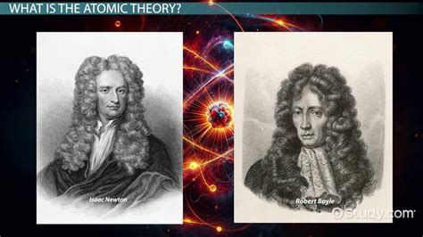 Atomic Theory Definition Timeline Examples Lesson Study Com