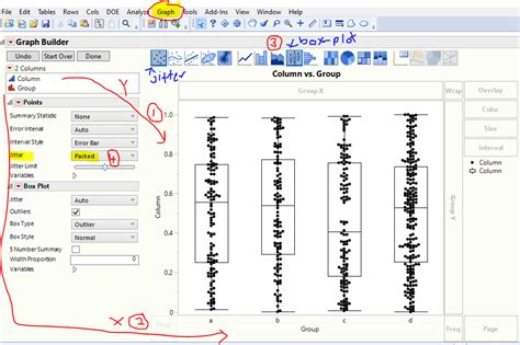 About Boxplot Jmp User Community