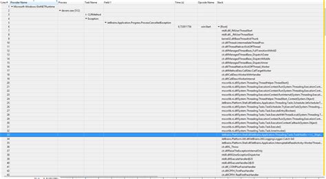 C Sos Dll And Windbg Get Exceptions Thrown Stack Overflow