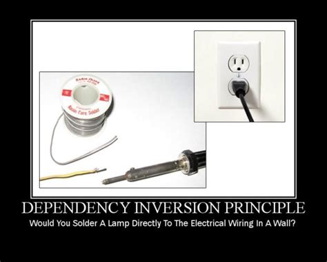 Solid Dependency Inversion Principle Innovationm Blog