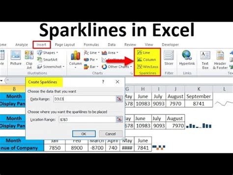 Sparklines in Excel | Use Sparklines in Excel | Microsoft Excel Sparklines - YouTube