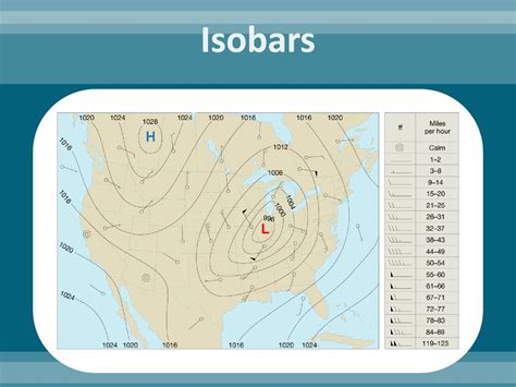 Chapter 18 19 Notes Chapter 18 Moisture Clouds And Precipitation Ppt Download