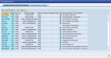 your sap on azure part 2 dmo with system move sap community
