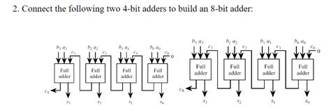 Solved 2 Connect The Following Two 4 Bit Adders To Build An