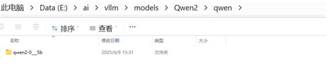 windows 安装vllm cuda版本 window vllm qwen csdn博客