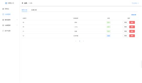 原创壁纸小程序and独立后台（135版本介绍）壁纸小程序源码前后端 Csdn博客