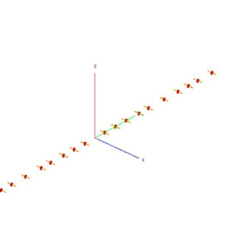 Constructing Geometry Of Linear Array Of Xdirected Non Uniformly Spaced Download Scientific