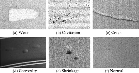Figure 1 From Zero Sample Surface Defect Detection And Classification Based On Semantic Feedback