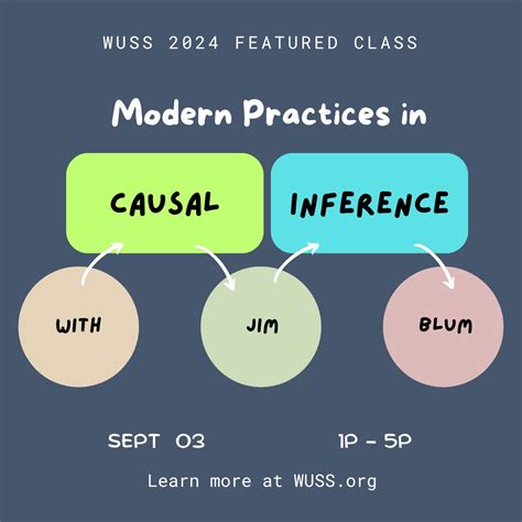 Learn Best Practices For Causal Inference At Wuss 2024 Western Users
