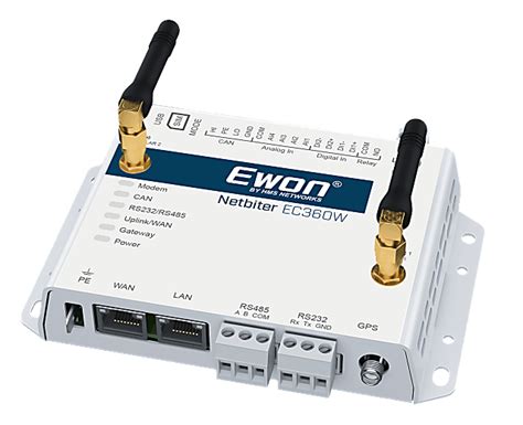 Ewon Iiot Data Starter Kit