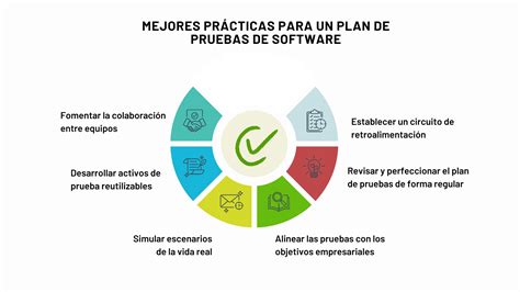 Plan De Pruebas De Software Claves Para Asegurar La Calidad
