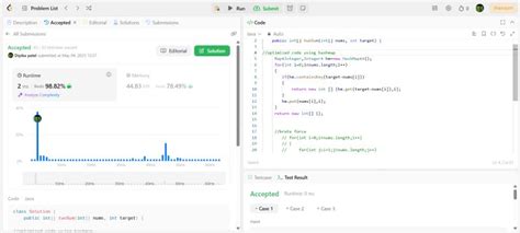 100daysofcode Leetcode Codingjourney Problemsolving Dipika Patel