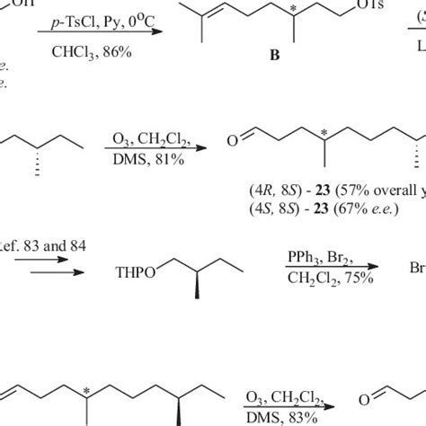 Structures Of Insect Pheromones Download Scientific Diagram