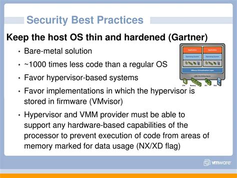 Ppt Securing A Virtualized Environment Powerpoint Presentation Free