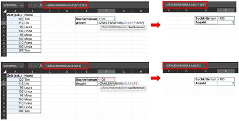 Excel Zählen Wenn Funktion Verständlich Bebildert Erklärt