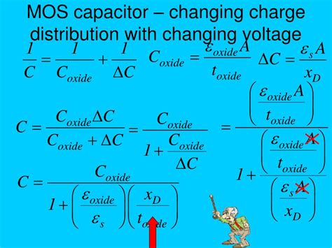 Ppt Metal Oxide Semiconductor Capacitor Mos Capacitor Powerpoint