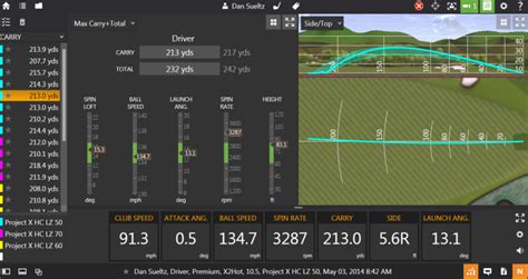 How To Optimize Your Golf Shots Trackman Optimizer Dlance Golfd
