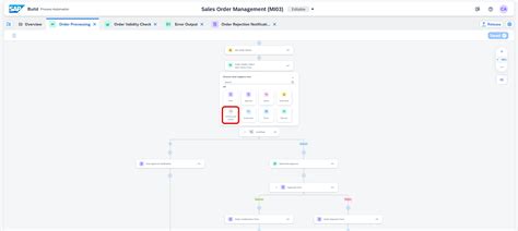 Create Tables In The Form SAP Tutorials
