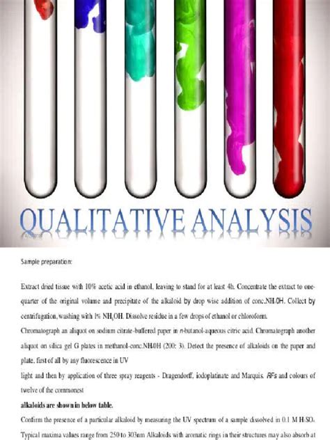 Qualitative Test For Alkaloids Pdf