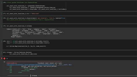 UndefinedError Node Is Undefined Issue Python Visualization Folium GitHub