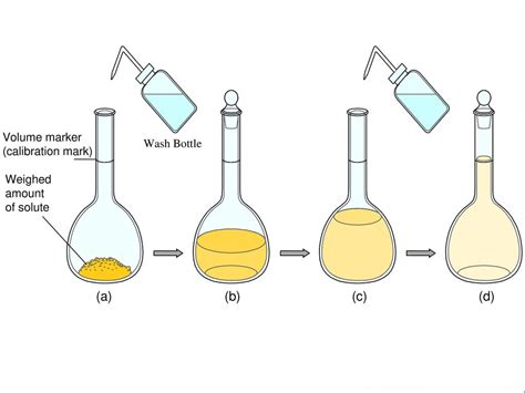 Chemical Reactions And Solution Stoiciometry Ppt Download